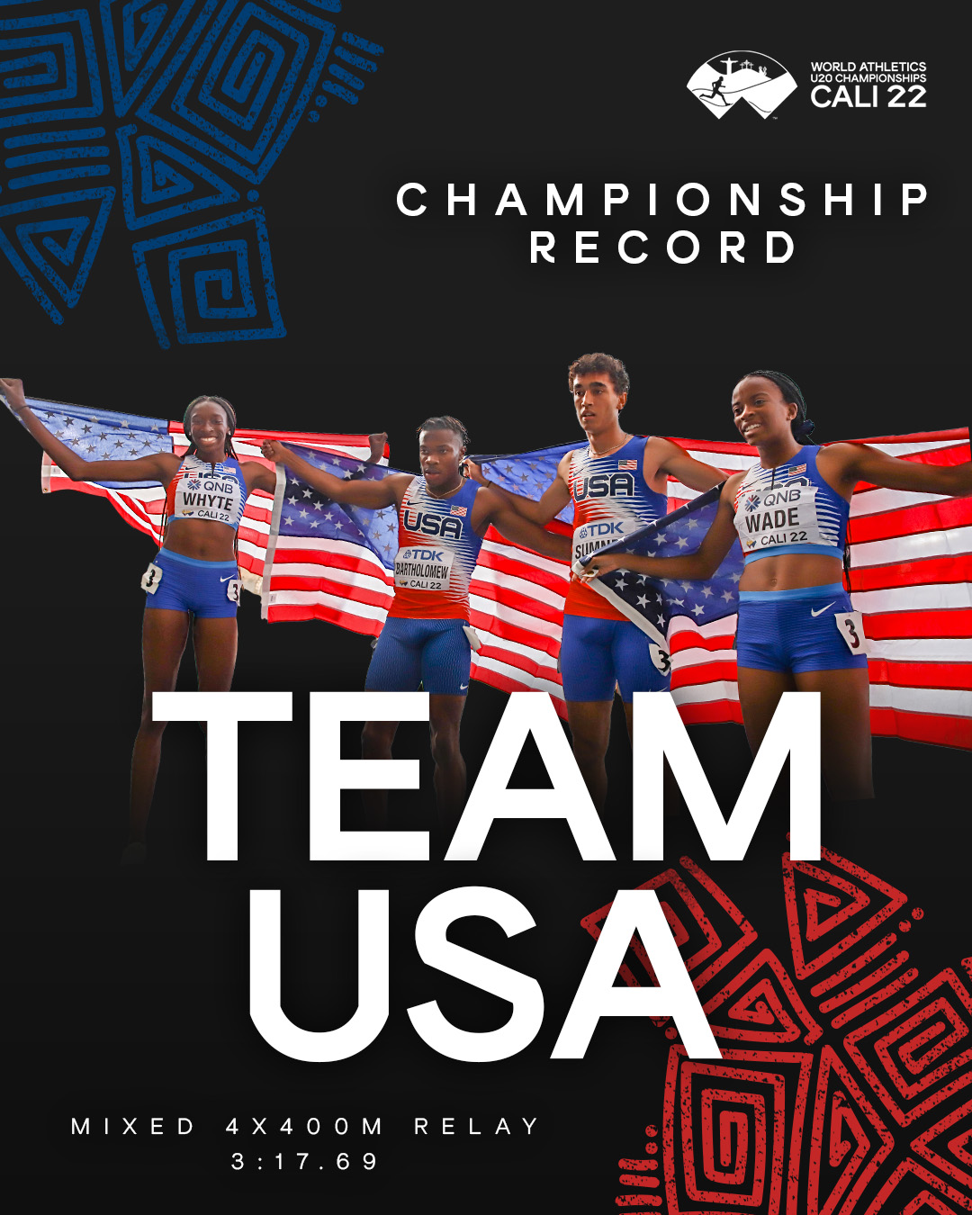 World Athletics On Twitter World U20 Champions ๐ฅ Team Usa ๐บ๐ธ Charlie