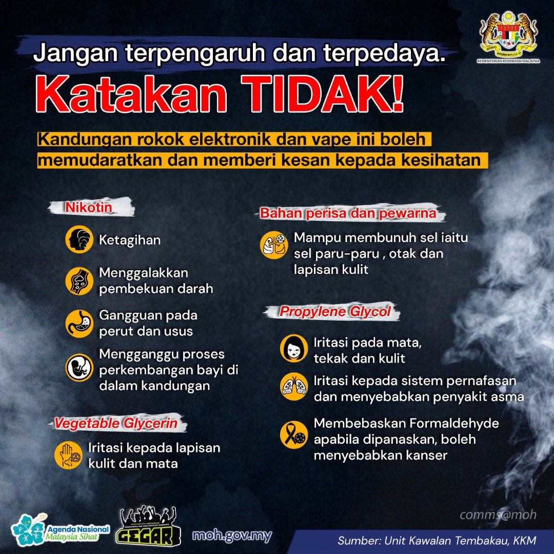 Infografik Kandungan Dan Bahaya Vape - vrogue.co Infografik Kandungan Dan Bahaya Vape - vrogue.co