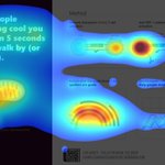 Evergreen Data Visualization Blog