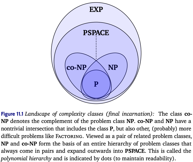 DynamicalSystemsSIAM on Twitter: "RT @RichardKueng: The summer break gave me time to polish my ...
