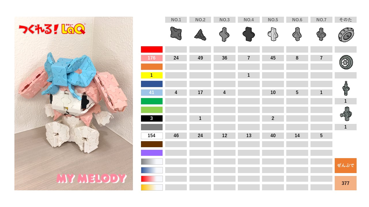 多島屋 on Twitter: "8歳ちゃんの #LaQ 活動、マイメロディのつくり方、ようやくできました！全部で377ピース、LaQで簡単に、かわいいマイメロちゃんがつくれちゃいます。（1/ ...