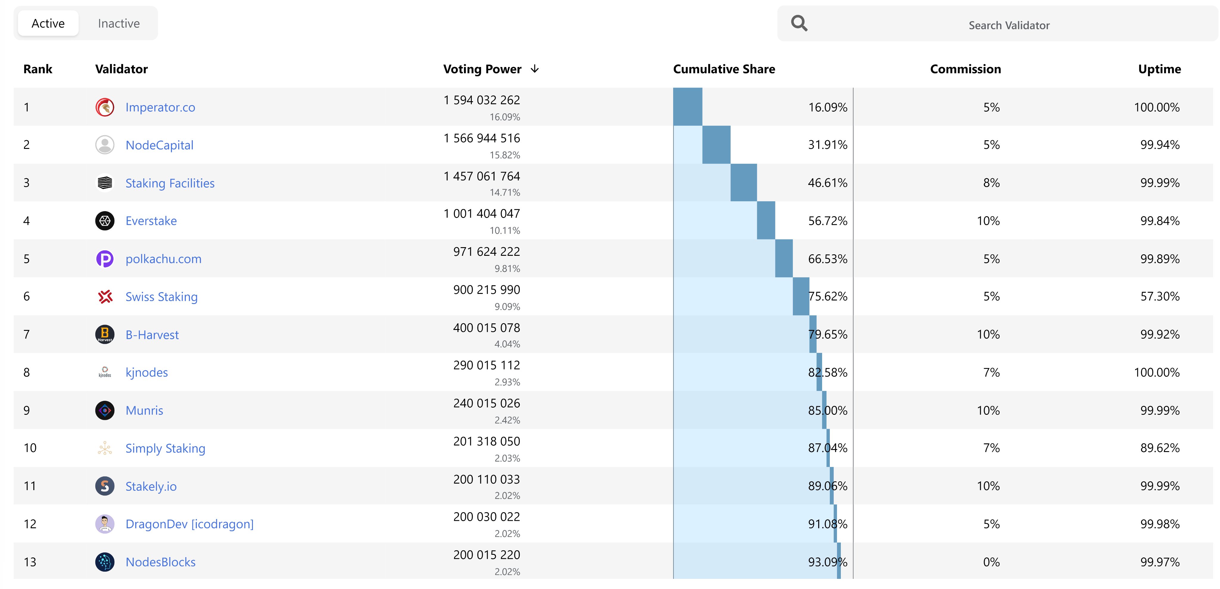Stride (@stride_zone) / Twitter