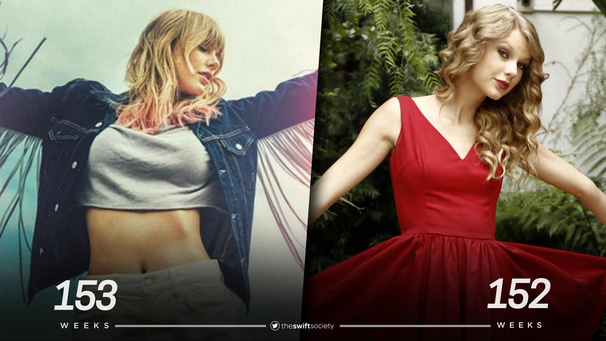 The Swift Society On Twitter 🏆 Lover Is Now Taylorswift13s 6th