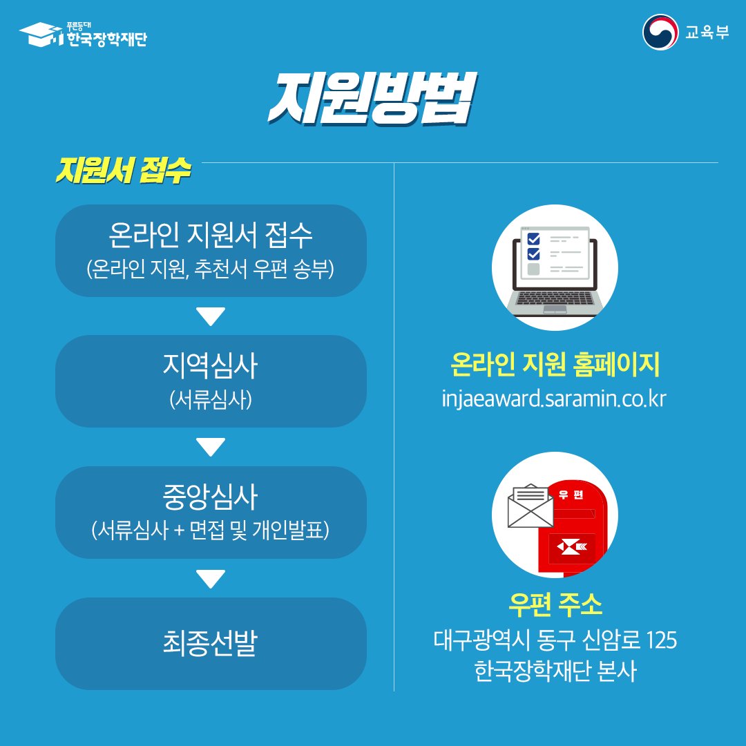 부산광역시 on Twitter: "대한민국의 미래를 이끌어갈 인 to the 재 찾아요! https://injaeaward.saramin.co.kr"