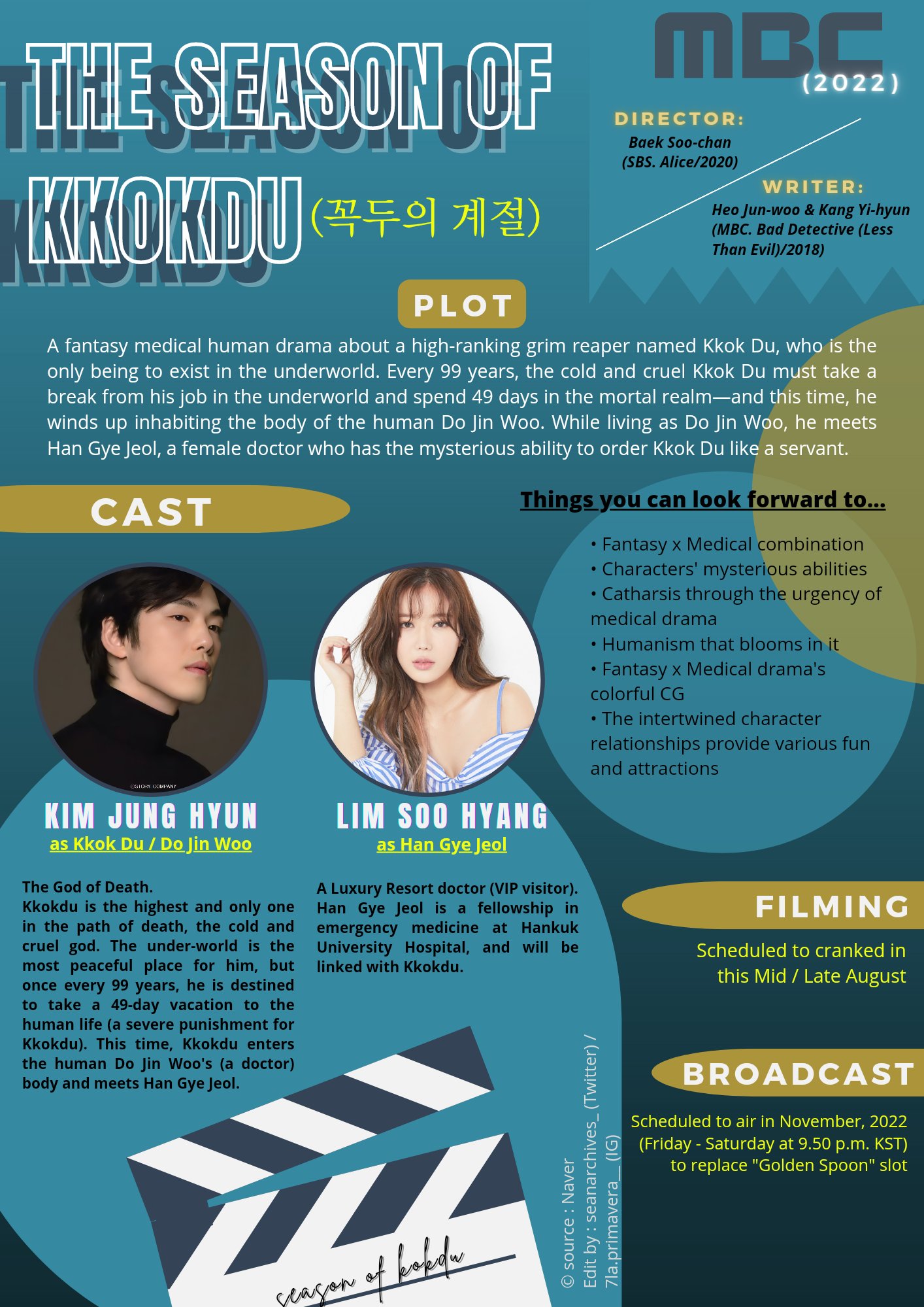 K-Drama Menfess on Twitter: "•kdm• wah Kim Junghyun sekalinya comeback, 2 genre langsung dilibas ...