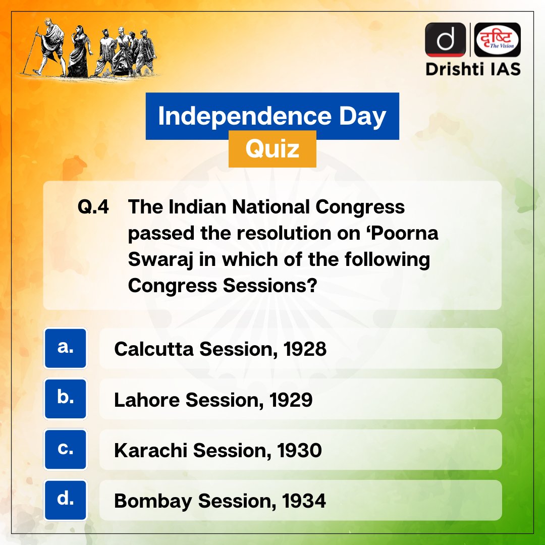 Drishti IAS English on Twitter: "Participate in our 15 Days' # ...
