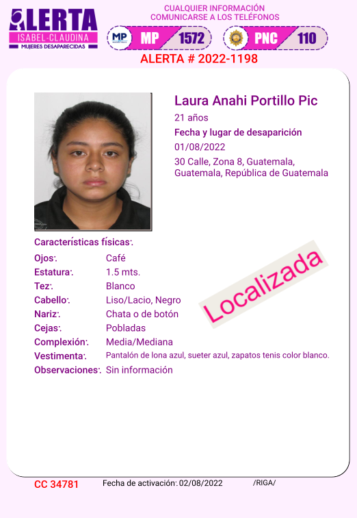 Anahi Portillo 2022