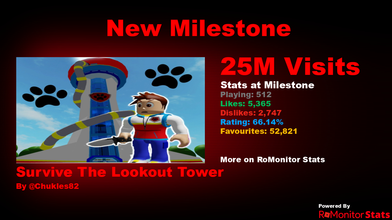 Paw Patrol ROBLOX TURM AUSBRUCH! (Survive The Lookout, 60% OFF