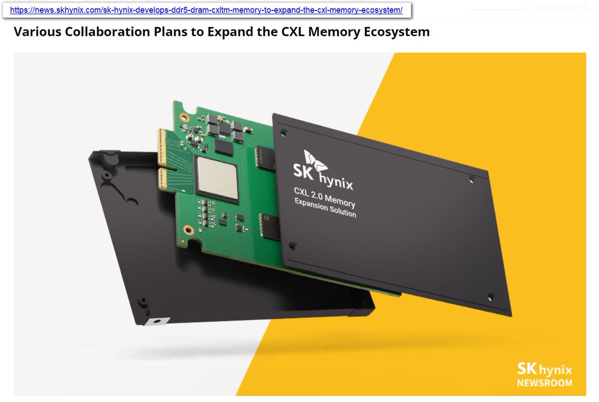 OGAWA, Tadashi on Twitter: "=> DDR5 DRAM-based CXL, EDSFF E3.S form factor Samsung Electronics ...
