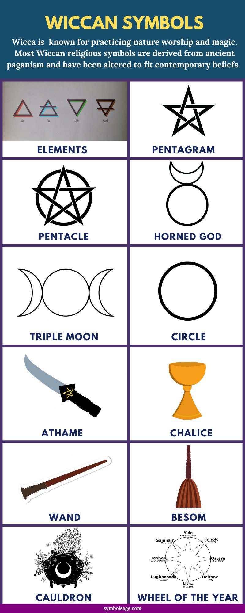 Wiccan Symbol SVG Bundle Witchcraft Svg Wicca Svg, 55% OFF