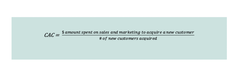 Key takeaways from Why Unit Economics Like CAC and CLV Matter To Your ...