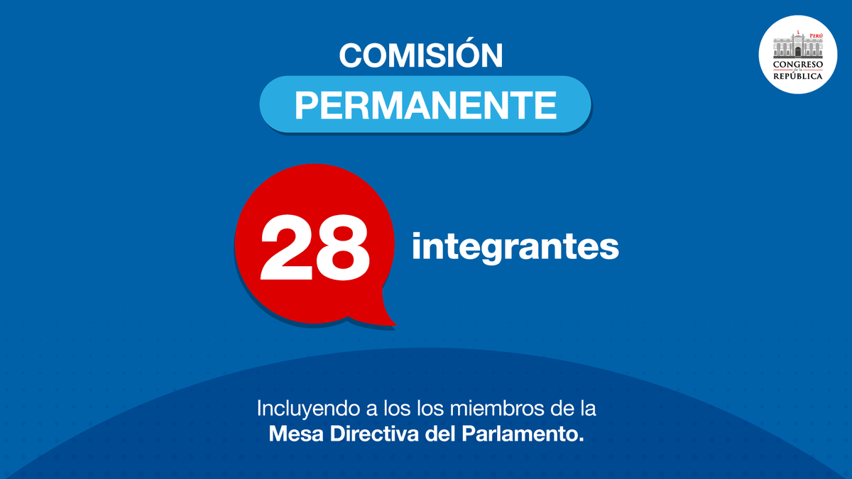 Congreso Del Per煤 馃嚨馃嚜 On Twitter Con 93 Votos A Favor El