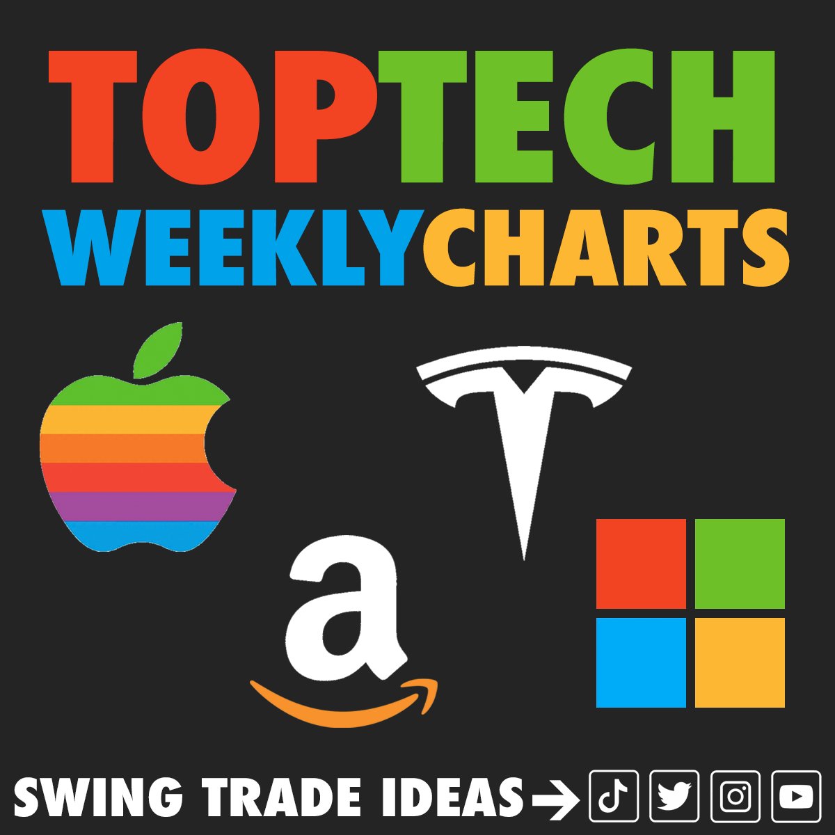🔥 4 top tech weekly charts below ️ I will do my write-ups in a bit 🔄 ...