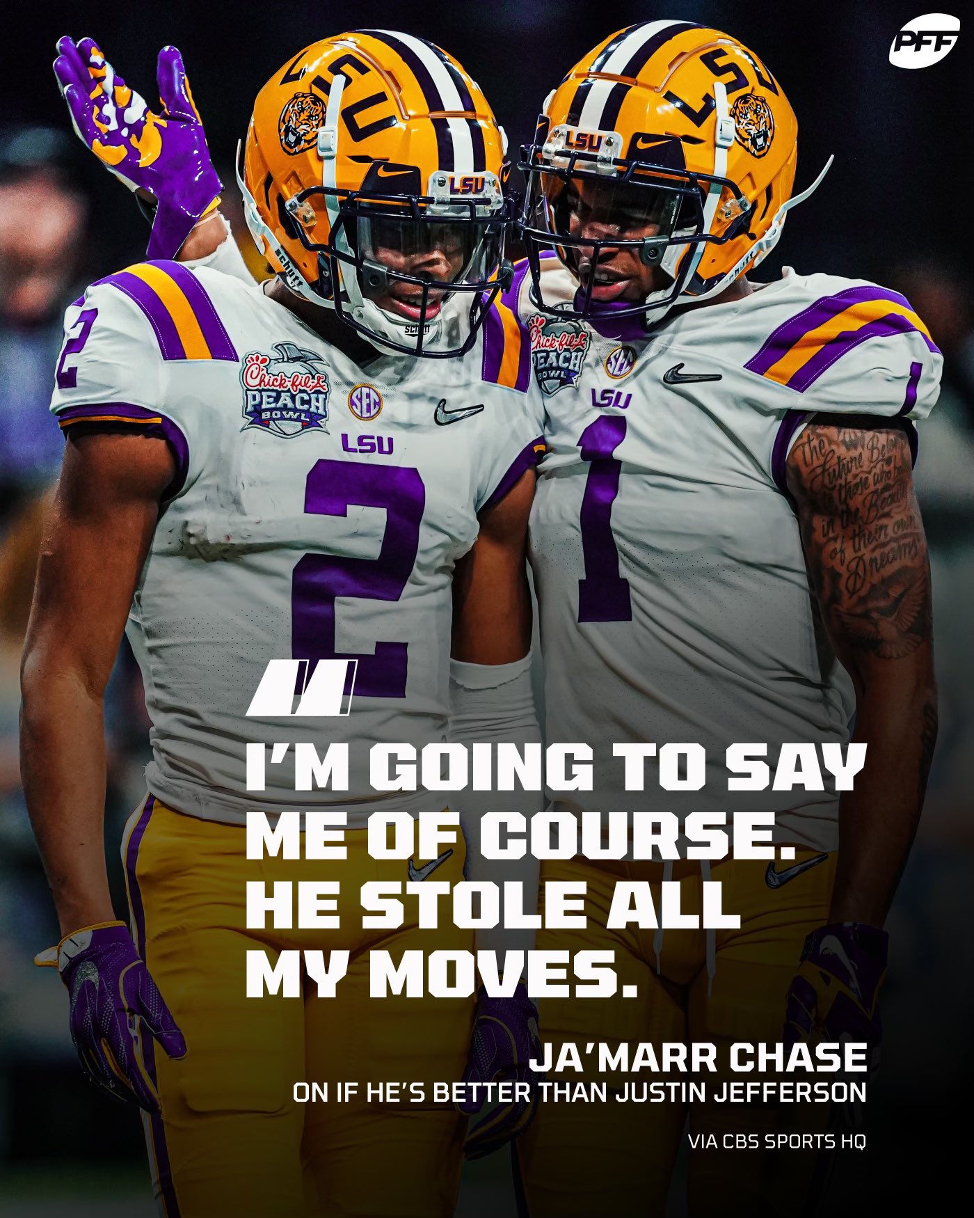 Justin Jefferson And Ja'Marr Chase Lead The NFL Vs Single Coverage ...