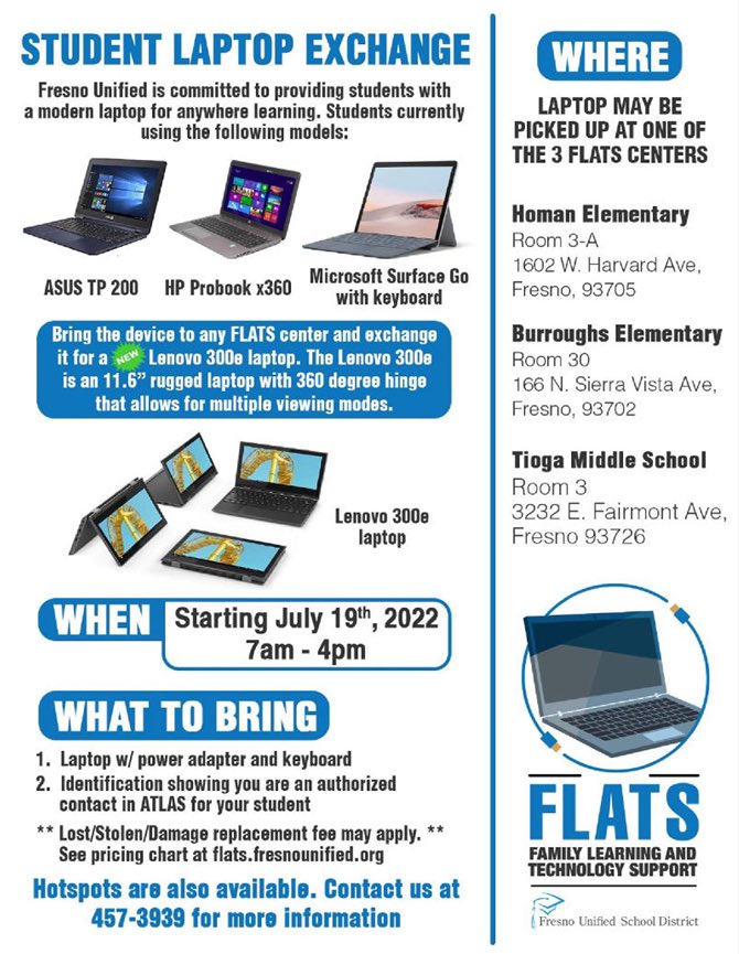 Bakman Elementary School - Fresno Unified School District