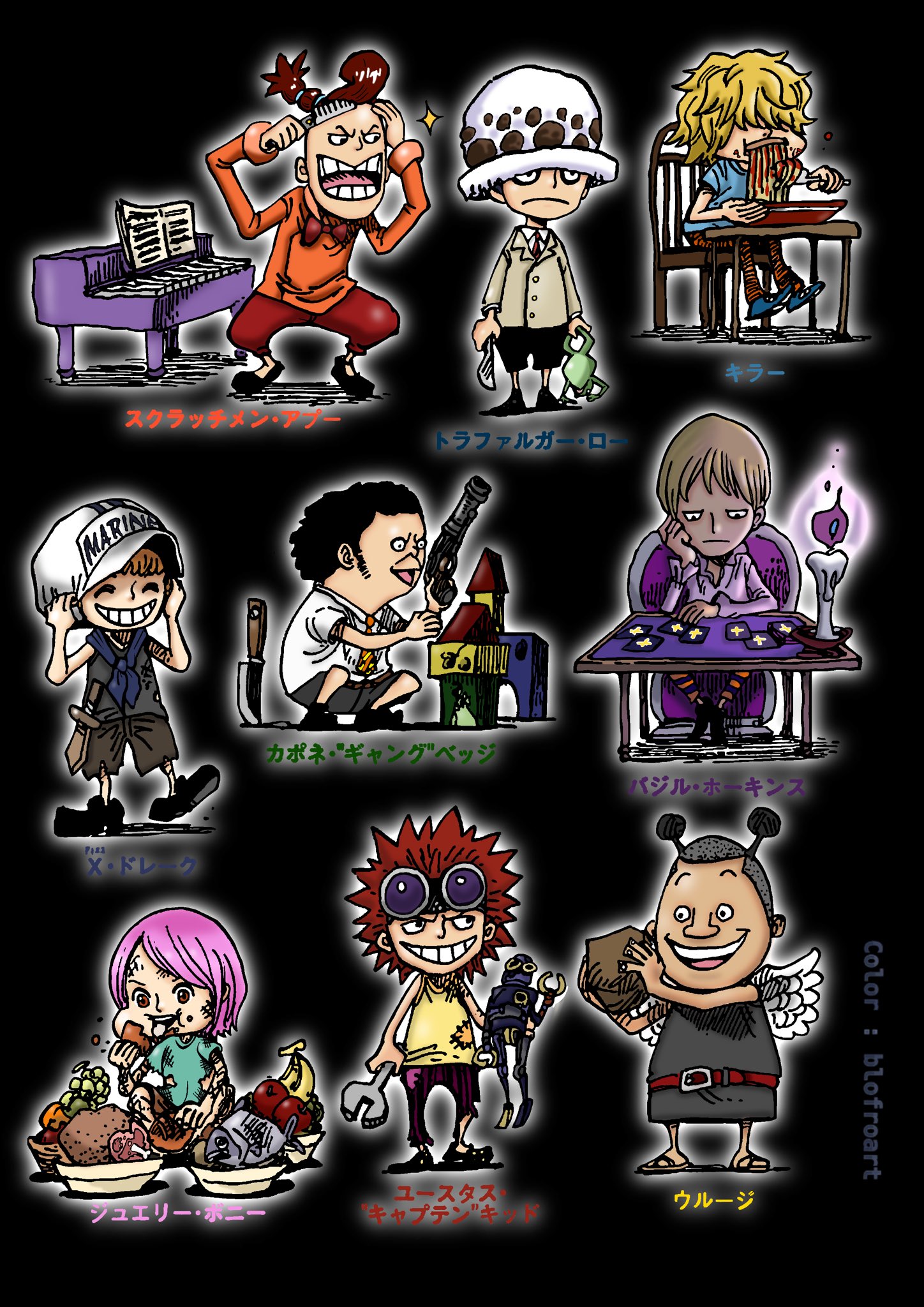 One Piece Supernova Kid One Piece: The Supernova, Ranked By Strength