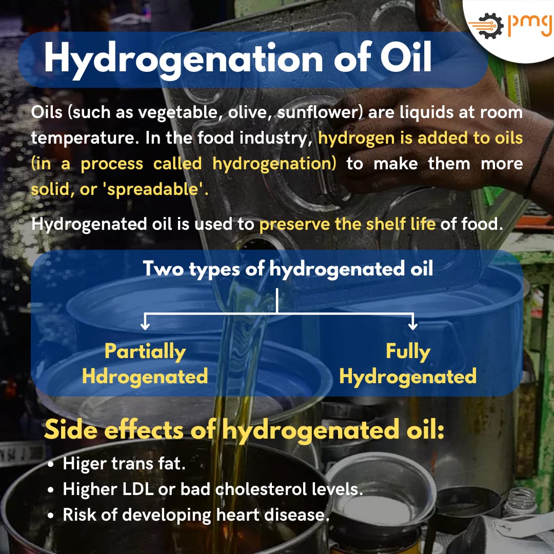 Foods Without Hydrogenated Oils