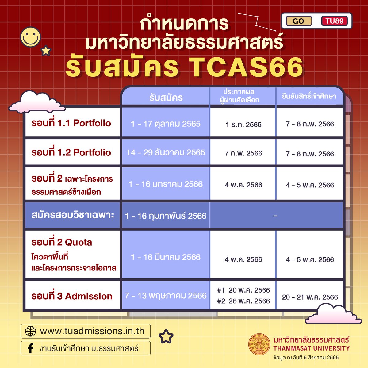 Thammasat University On Twitter ประกาศกำหนดการรับสมัครแต่ละรอบของ