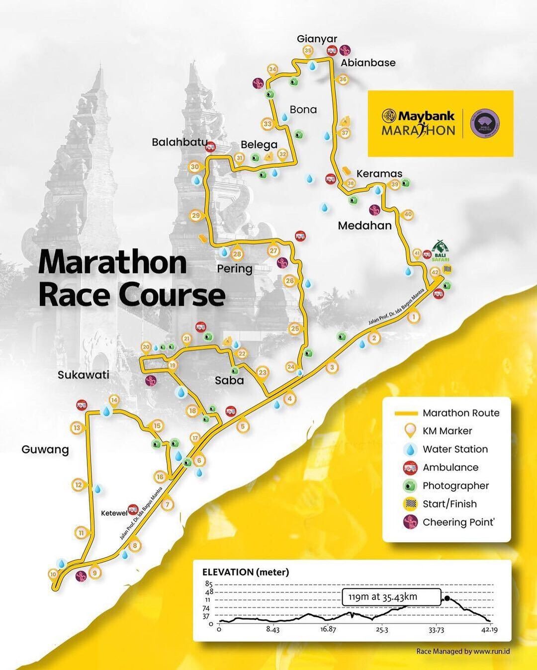 Maybank Marathon – Bali • 2022 – LariKu.info Maybank Marathon – Bali • 2022 – LariKu.info