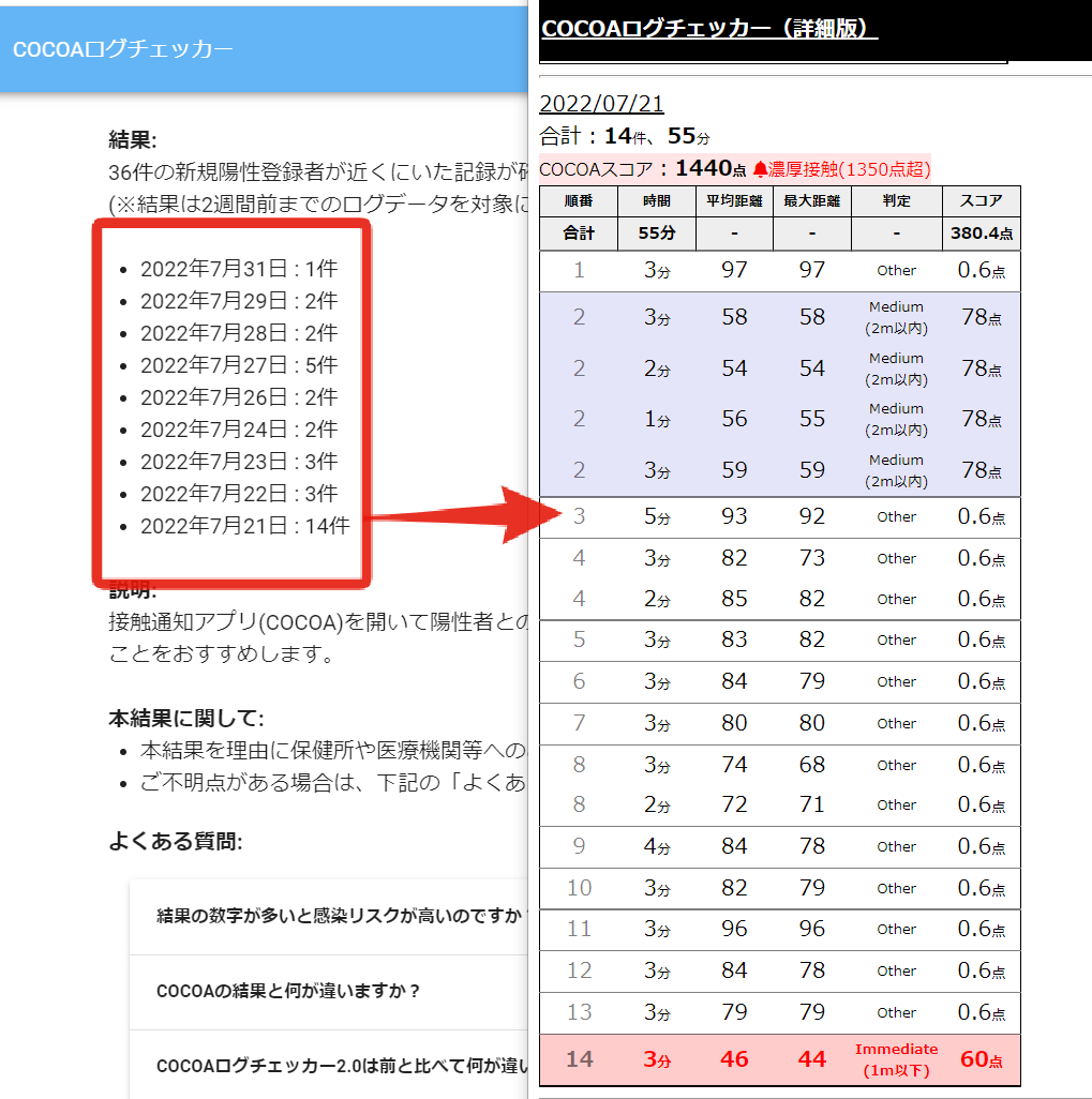 satoru.net on Twitter: "せっかく自分が濃厚接触者になったので COCOAログを詳細分析できるツール作ってみた。 つかってみてね～ https://t.co ...