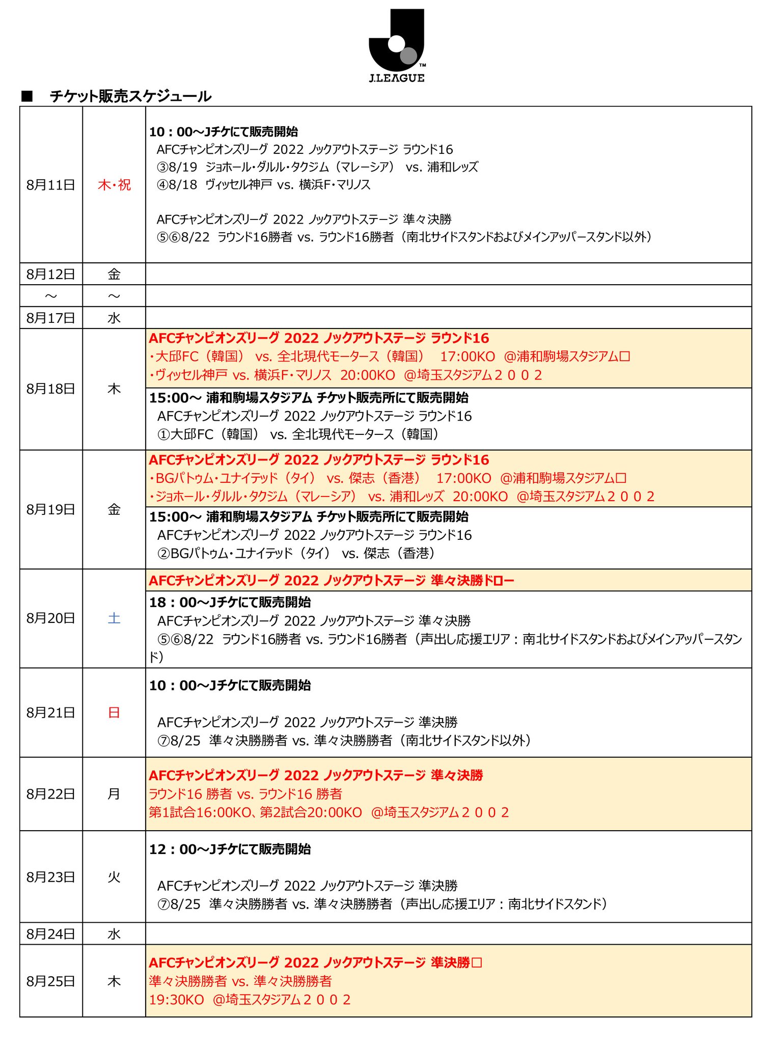 Afcチャンピオンズリーグ公式 On Twitter 🏆afcチャンピオンズリーグ2022 ラウンド16、準々決勝、準決勝のチケット販売スケジュールが決定! Acl2022
