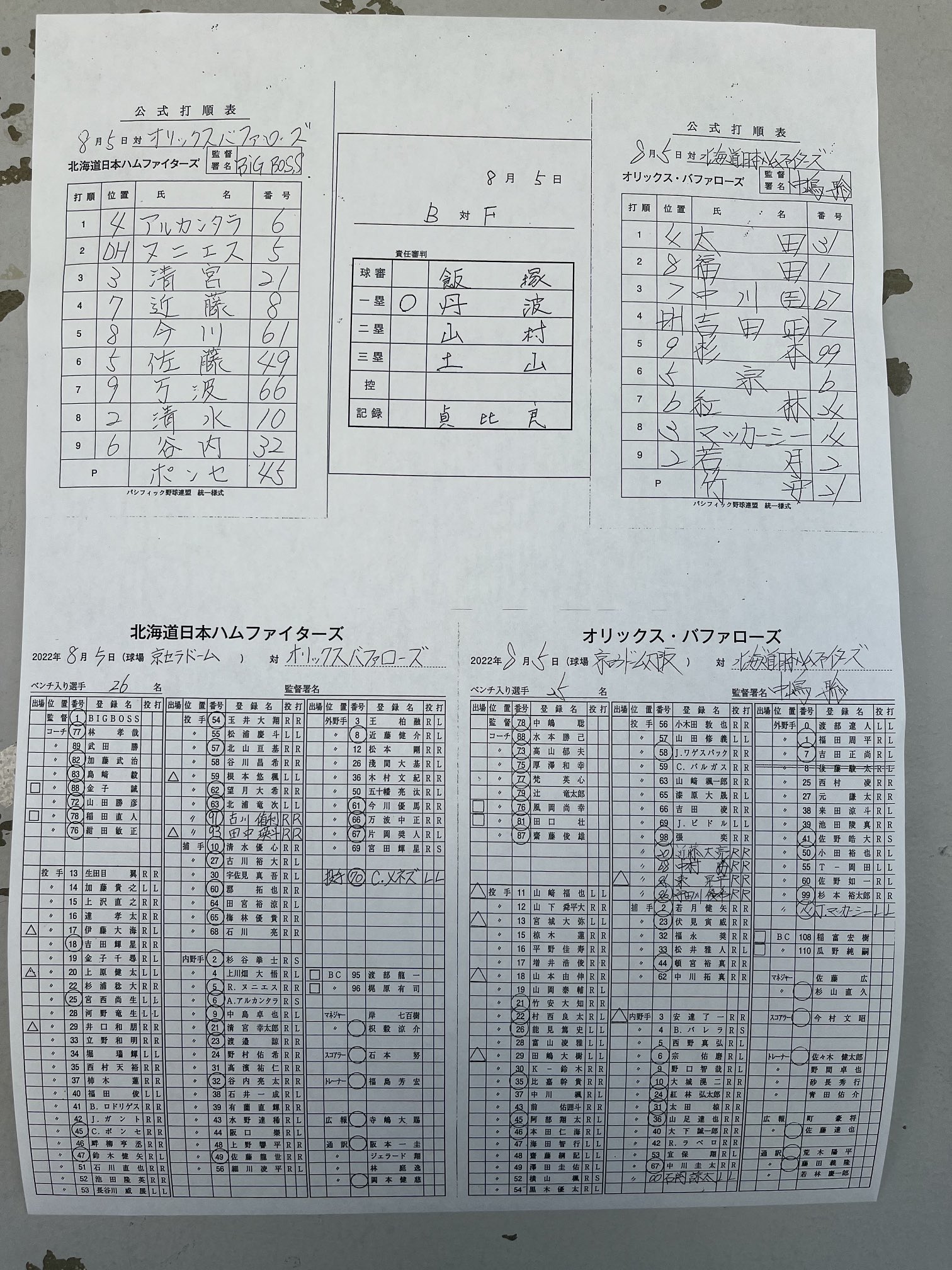 スポーツ報知 日本ハム取材班 On Twitter 本日のスタメン発表 Nxrlwgnnfd Twitter