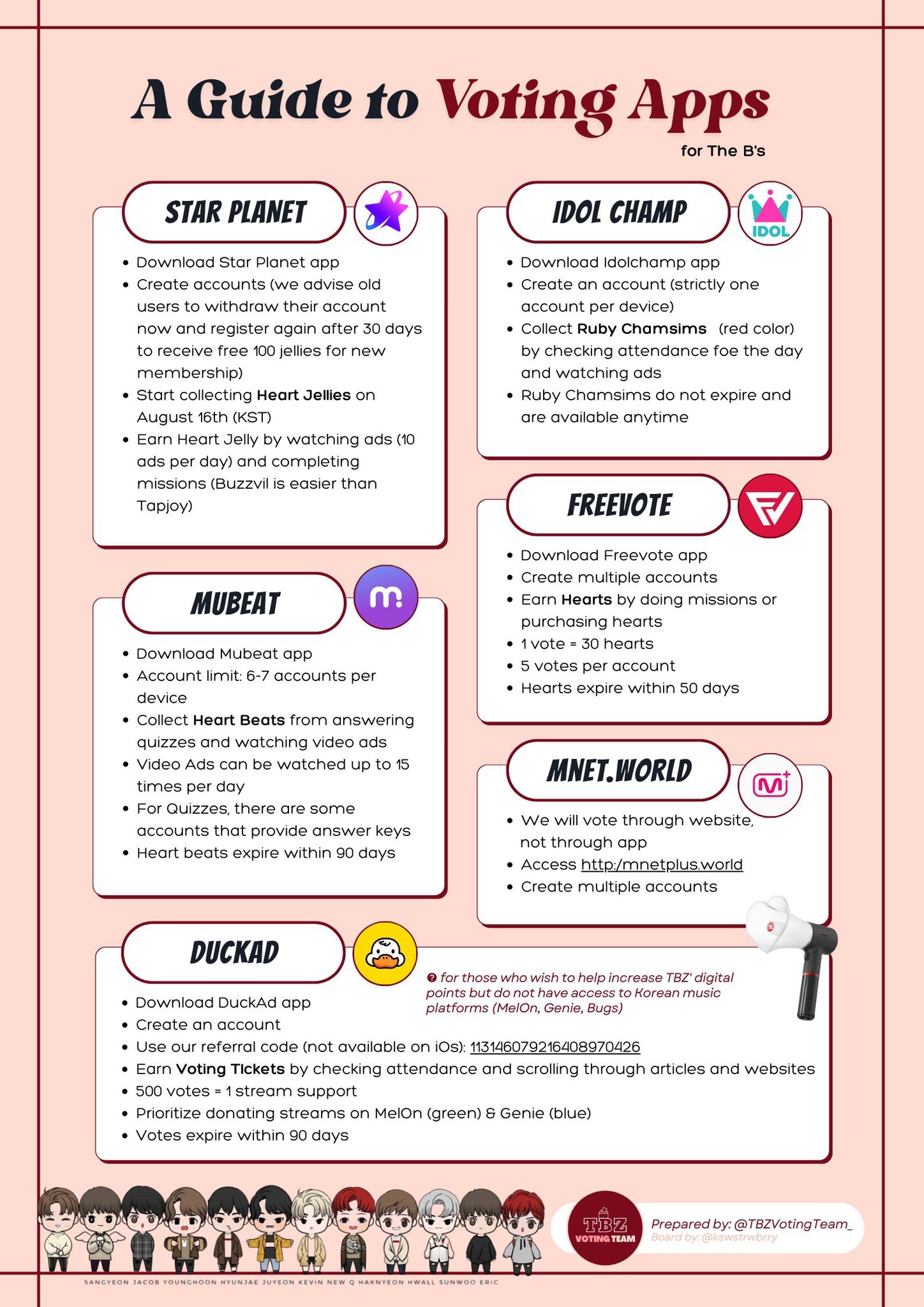 🌻 on Twitter: "A GUIDE TO VOTING APPS FOR THE BOYZ COMEBACK‼️‼️ https://t.co/s2FHJ0mE1L" / Twitter