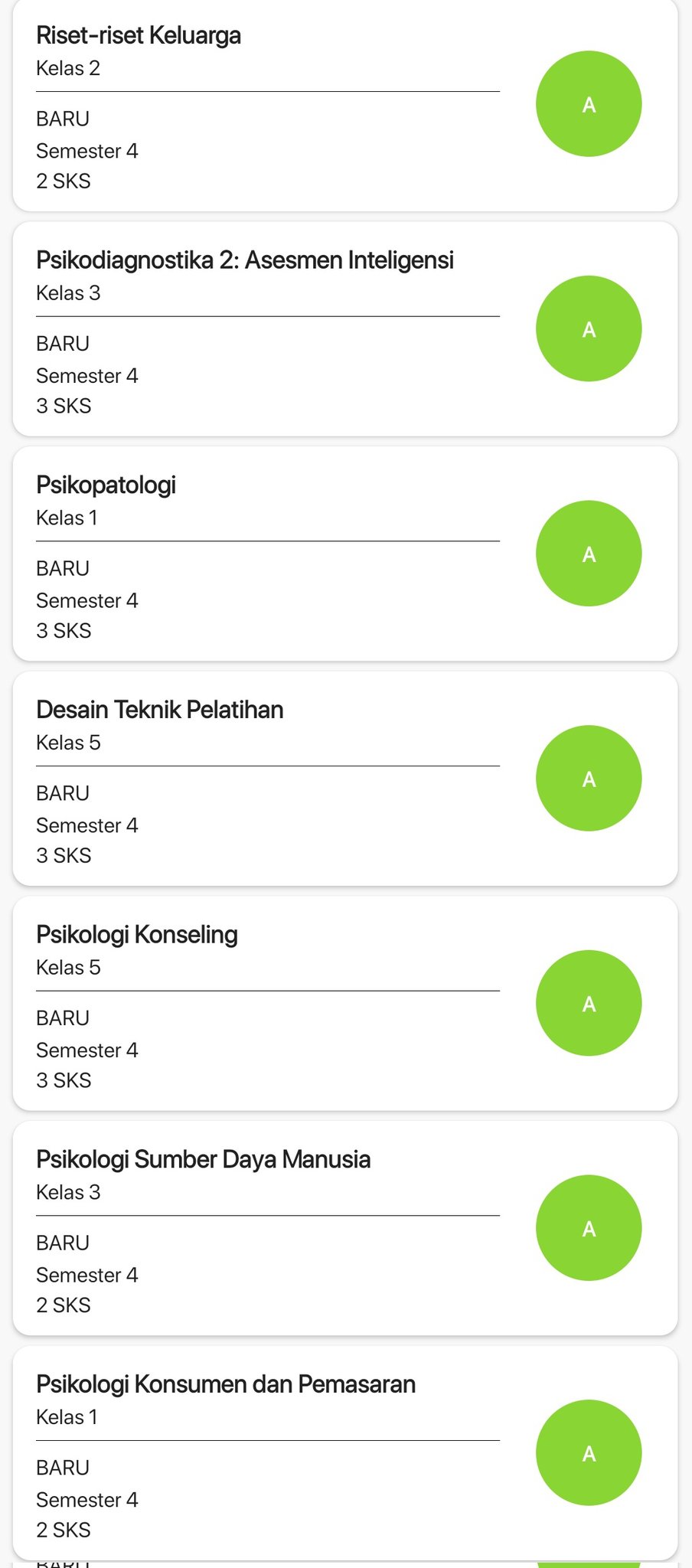 COLLE | CEK PINNED on Twitter: "[cm] kalau kemarin matkul yang nilainya rendah, sekarang spill ...