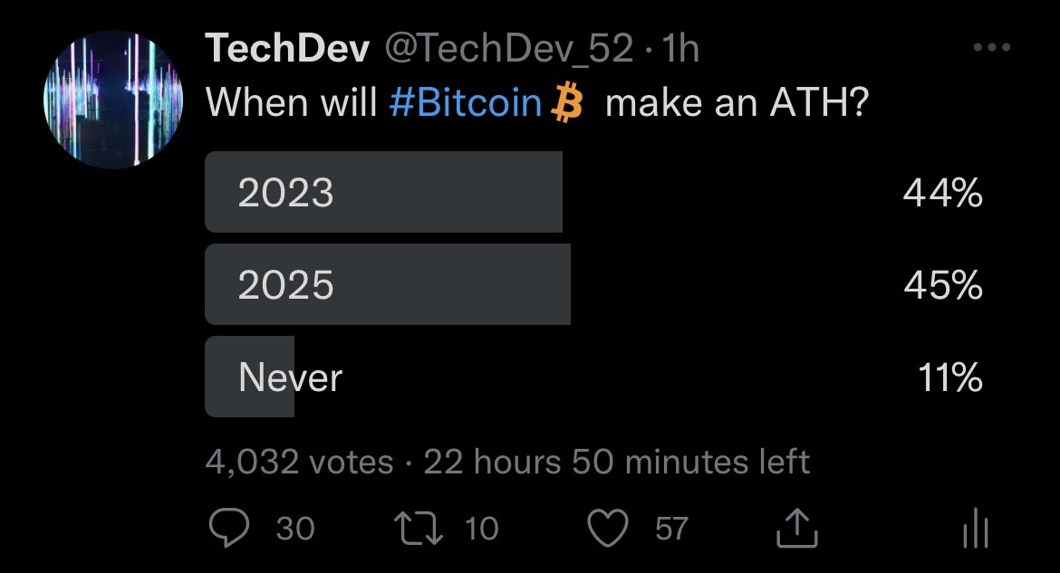 TechDev on Twitter: TechDev on Twitter: