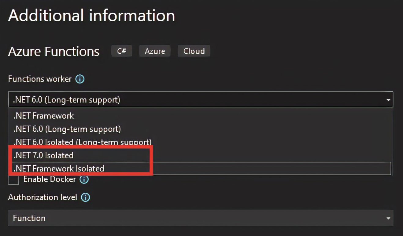 Azure Functions (@AzureFunctions) / Twitter