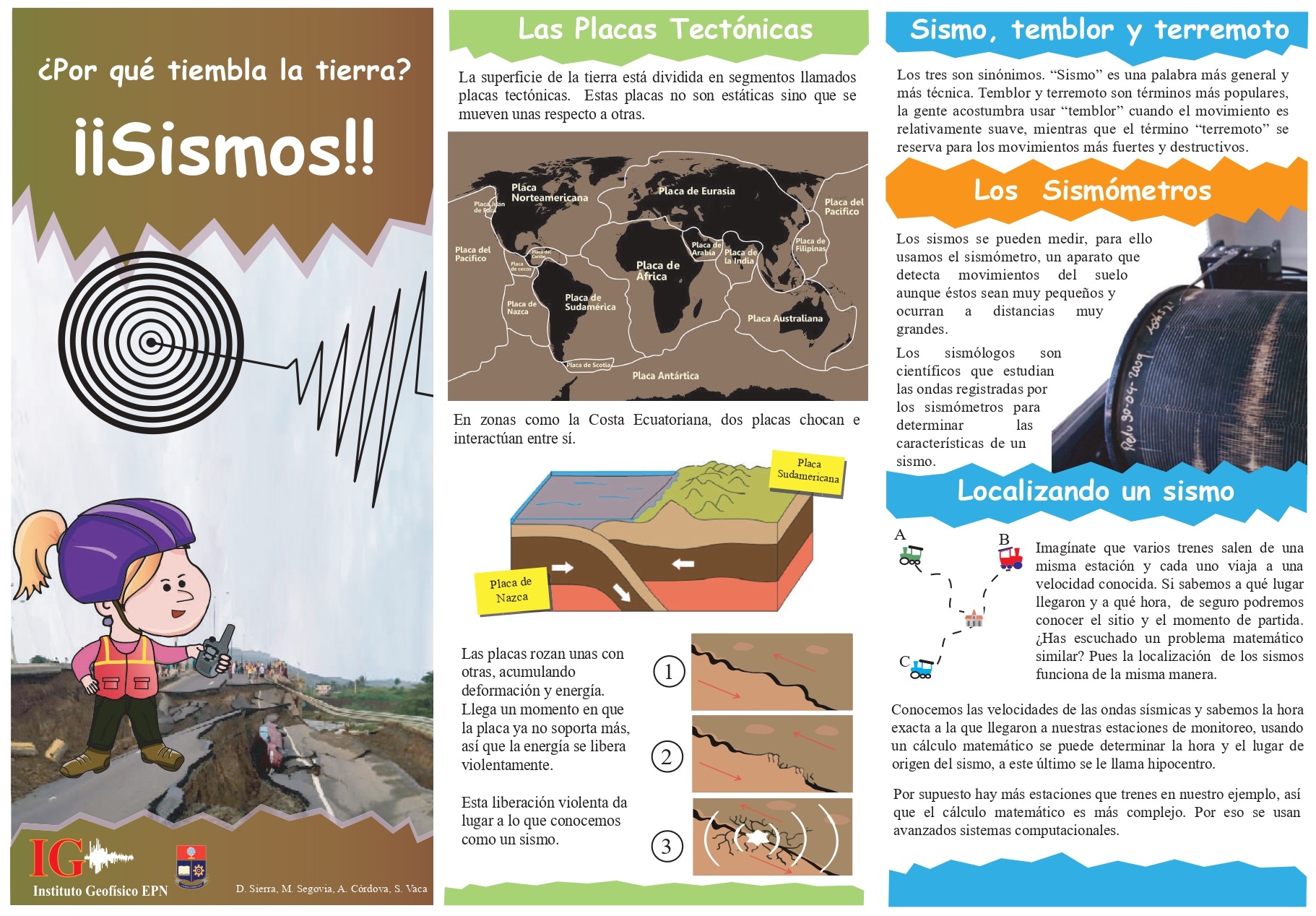 Imágenes De Terremotos Para Niños
