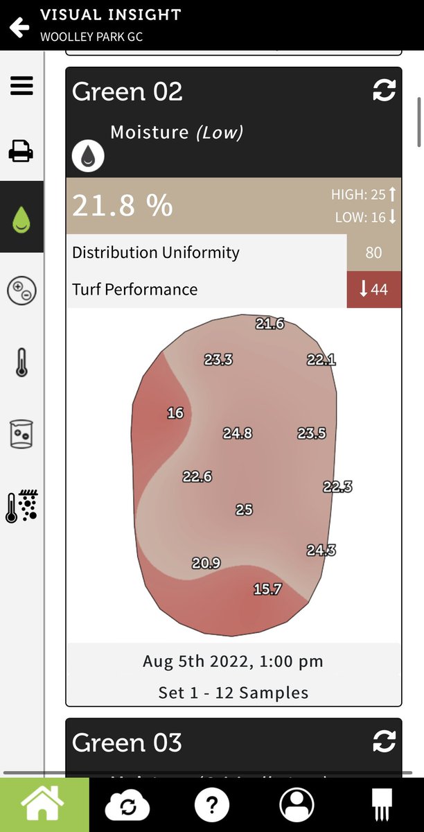 POGO – POGO Turf Pro