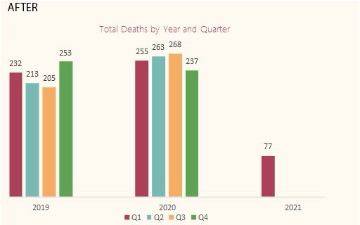 If you do it right, Excel can be the most powerful tool for data ...