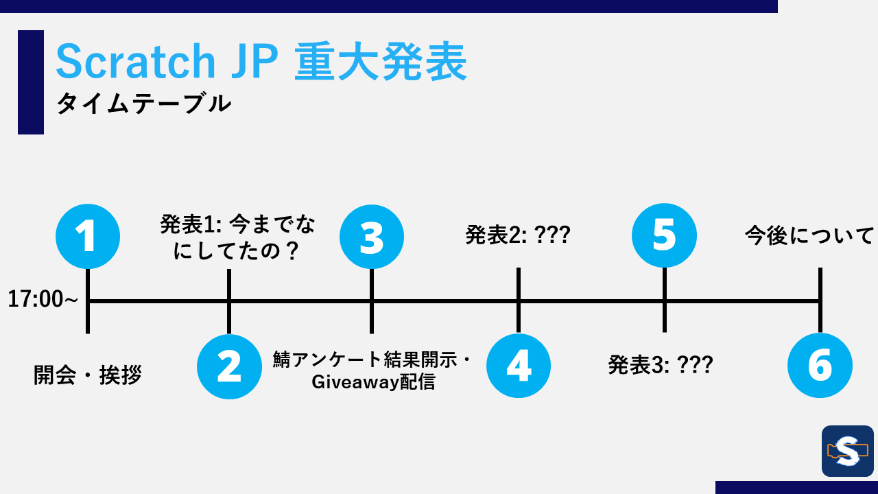 Scratch JP on Twitter: "／ Scratch JP重大発表 VCにて開催😎17:00~ \ この鯖の行方を見届けよ。 奴が、、帰ってくる、、 タイムテーブルはこちらから ...