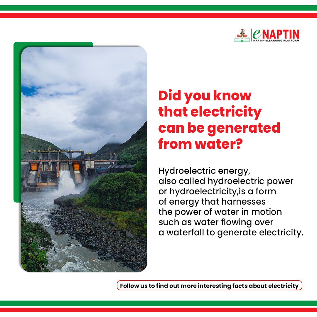 How Hydroelectricity Is Generated