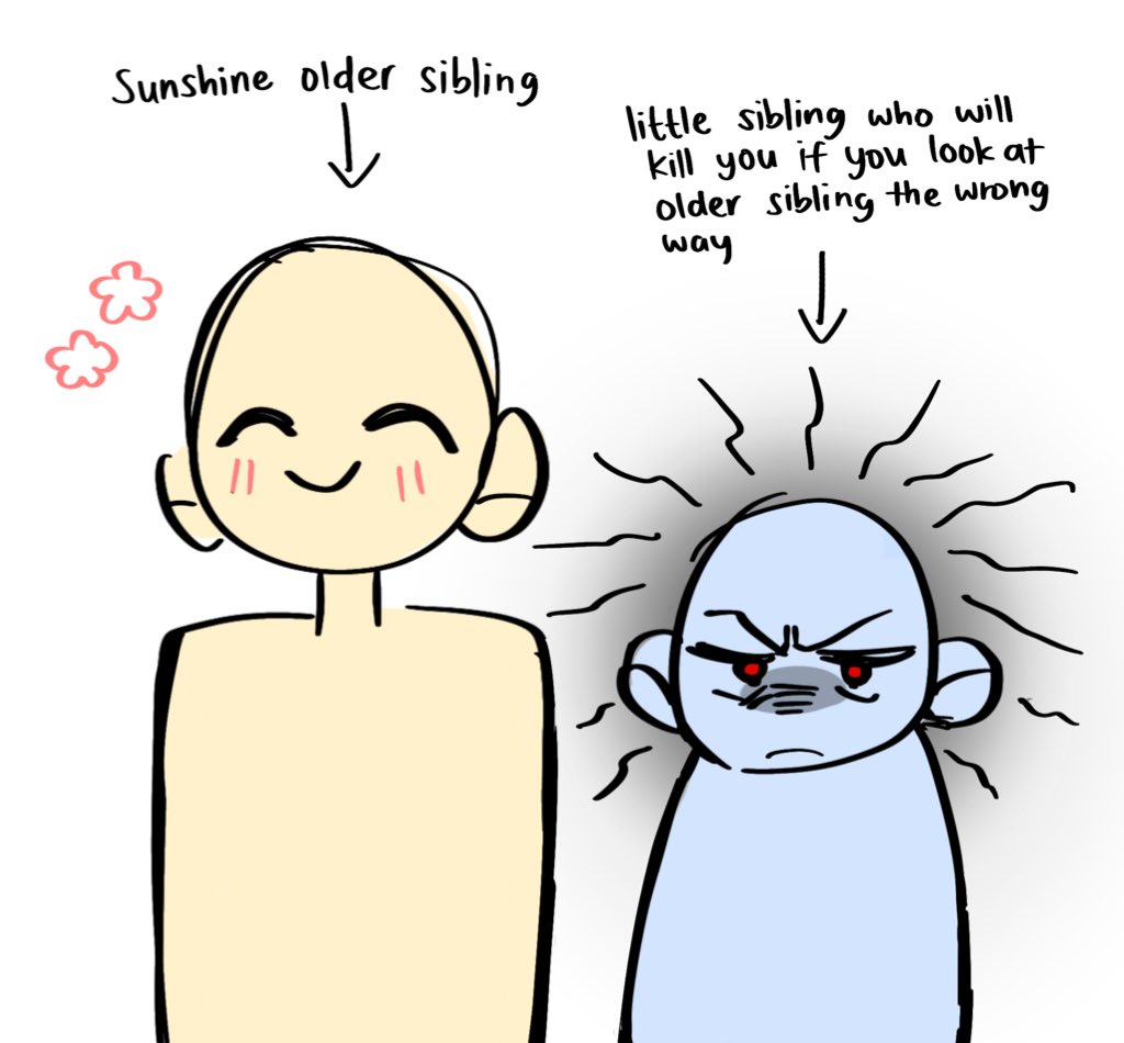 「The sibling dynamic 」shmuhの漫画