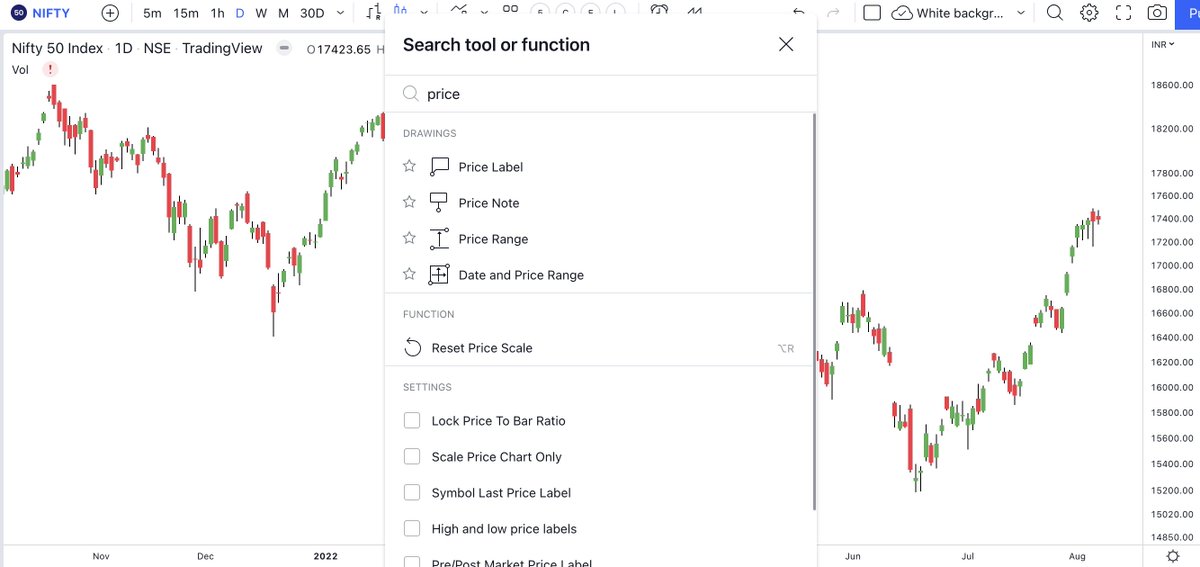 3+ years since I've been using @in_tradingview pro! Here are 5 simple ...