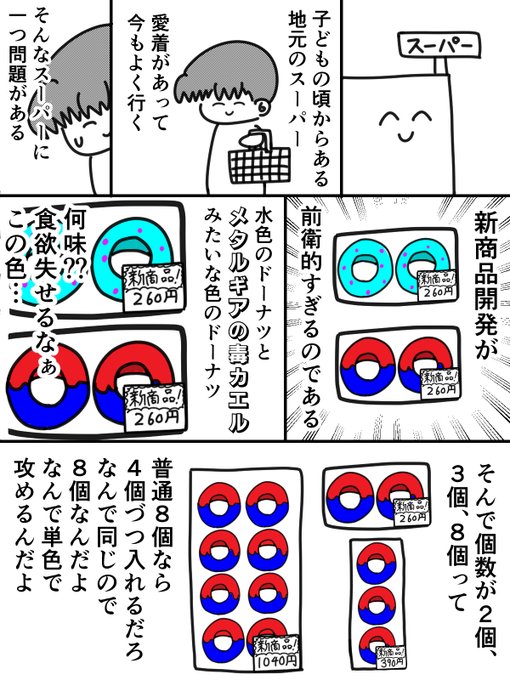 前衛的な近所のスーパーです おんそく 4 2 ルルナ温泉合同&あんなぱん合同寄稿 さんのマンガ ツイコミ 仮