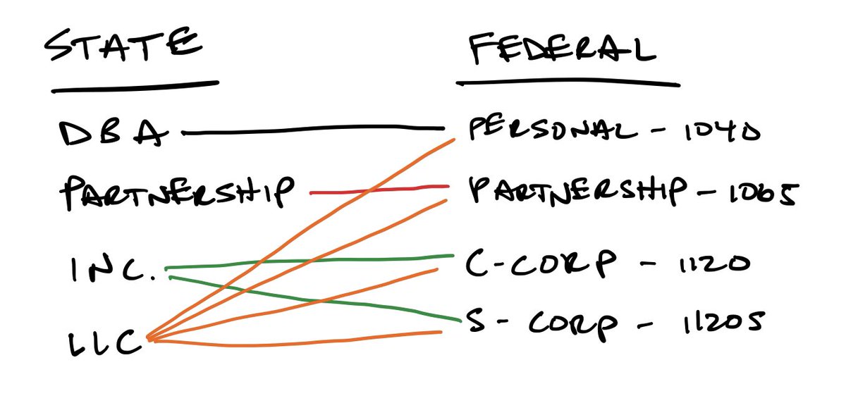 Roger Ledbetter's Threads – Thread Reader App