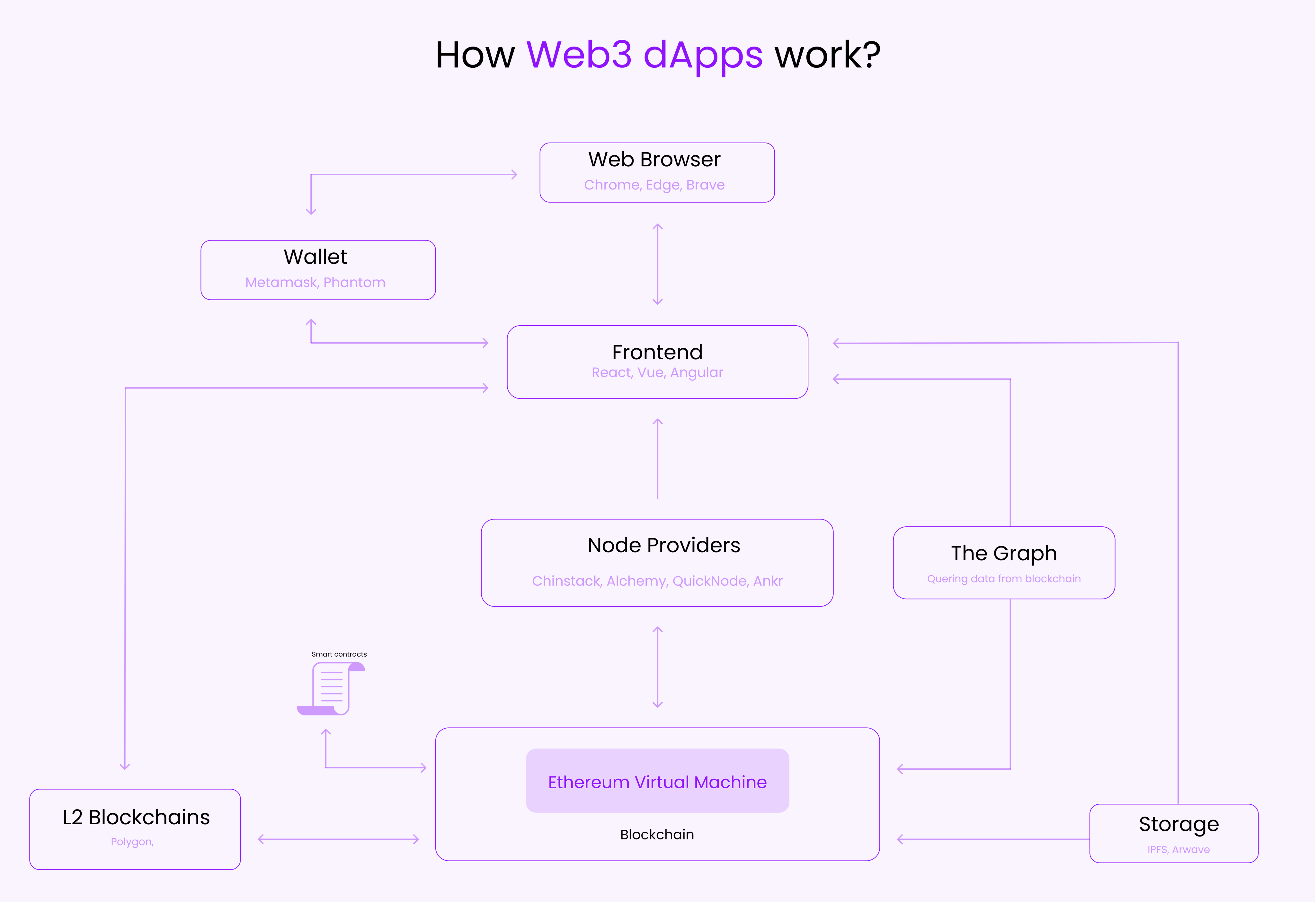 Suhail Kakar (@SuhailKakar) / Twitter