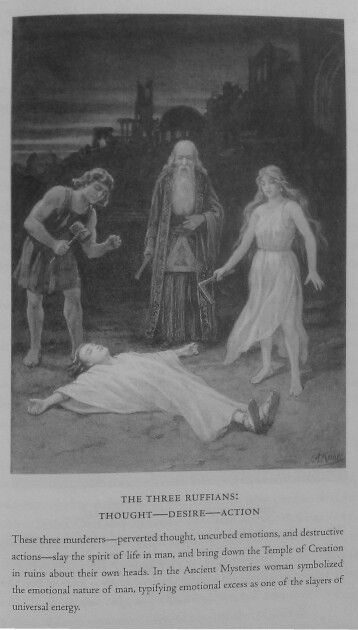 The Murder of Hiram Abiff (A 🧵) From the journey of the Sun through the ...