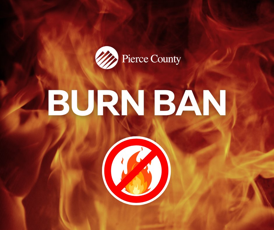2022 Current Texas Burn Bans