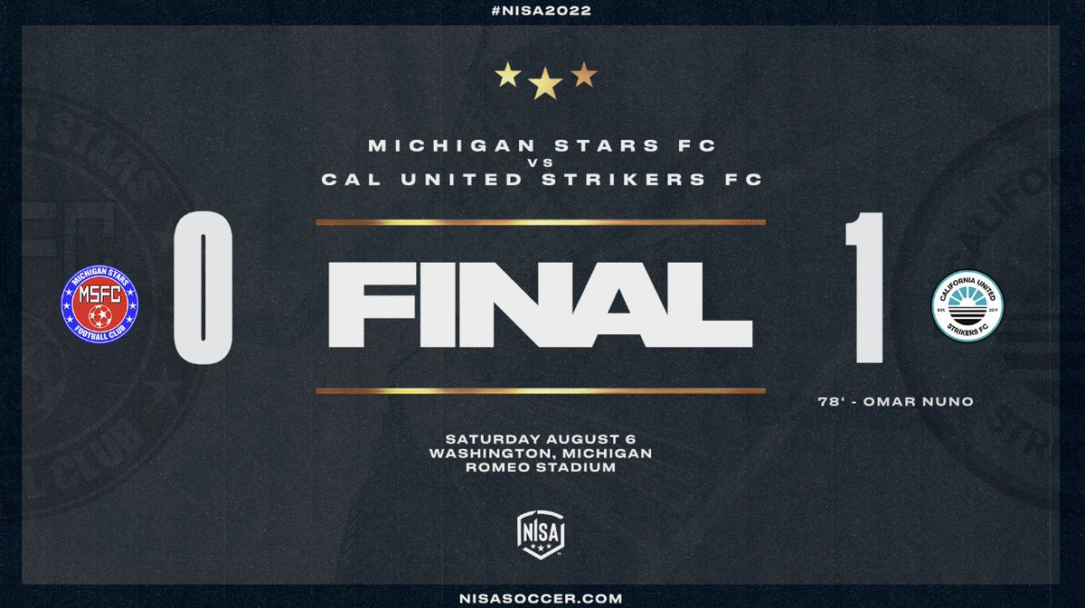 Home | Michigan Stars FC