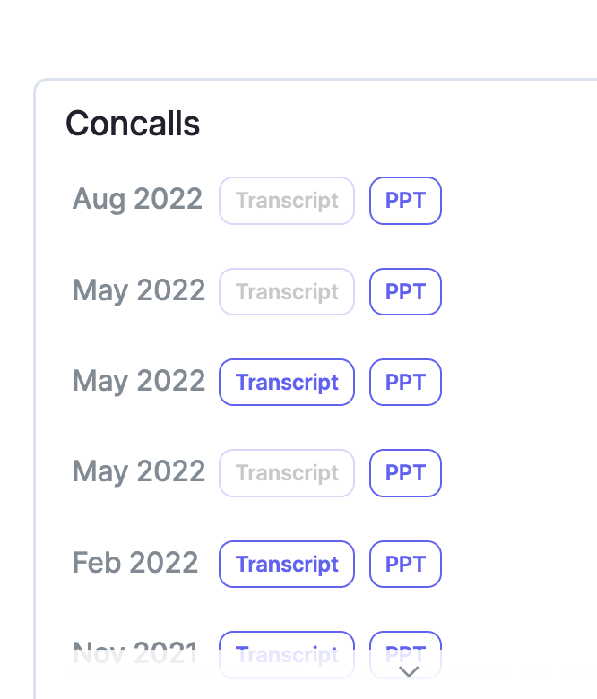 Do you know what is concall and how to get best out of company concall ...