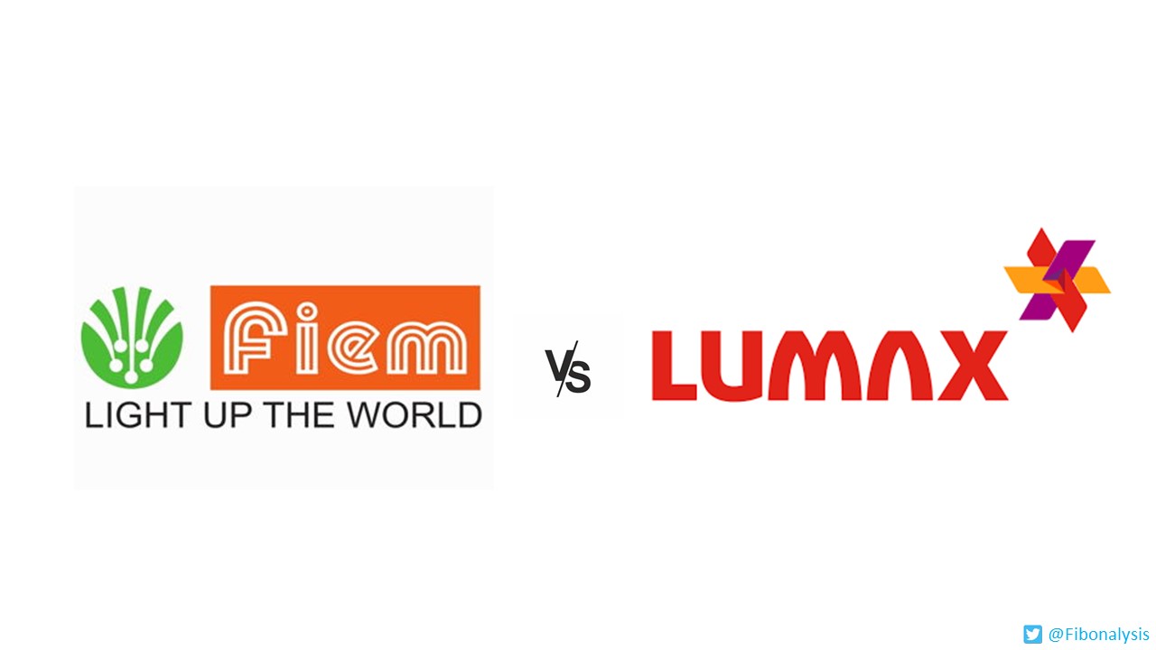 Shalin Shah on Twitter: "Fiem Industries vs Lumax Industries Which one should we buy to trade ...