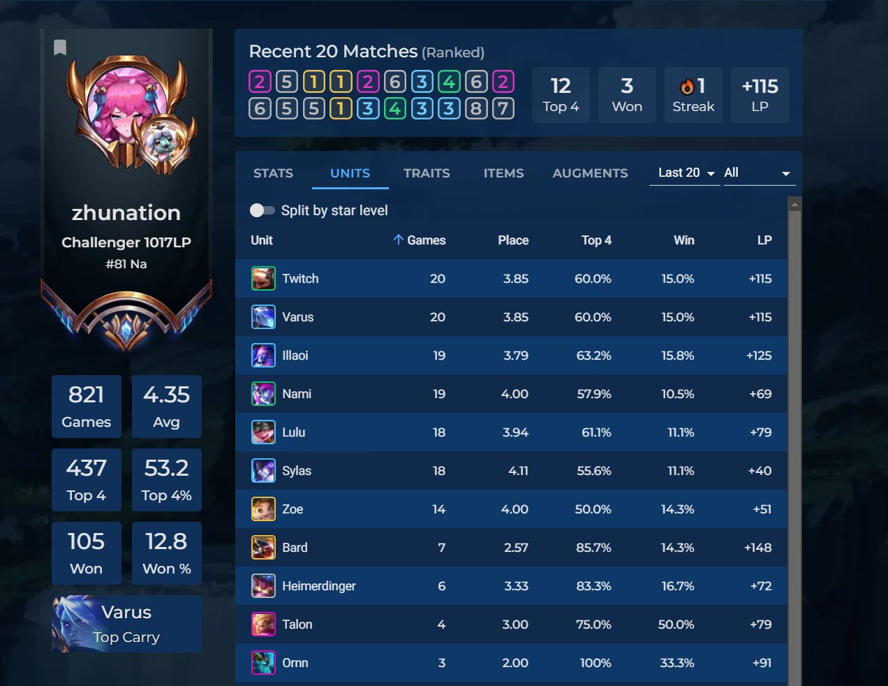 daniel (@zhunation_) / Twitter