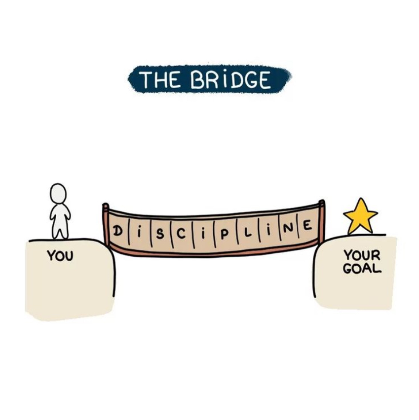 8 Psychology visuals that will impact your view on life: - Thread from ...