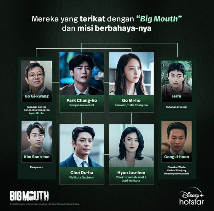K-Drama Menfess on Twitter: "•kdm• 🔥⚠️ Big Mouth penasaran ga si sama latar belakang keluarganya ...