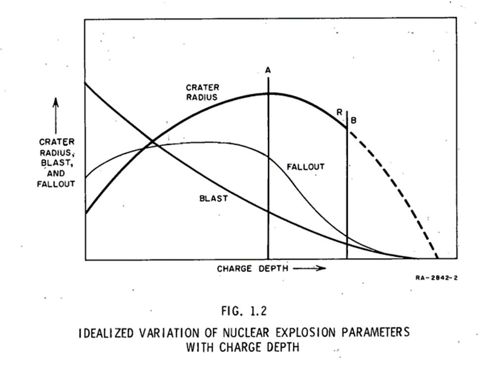 On this the 77th anniversary of the dropping of the atomic bomb Little ...
