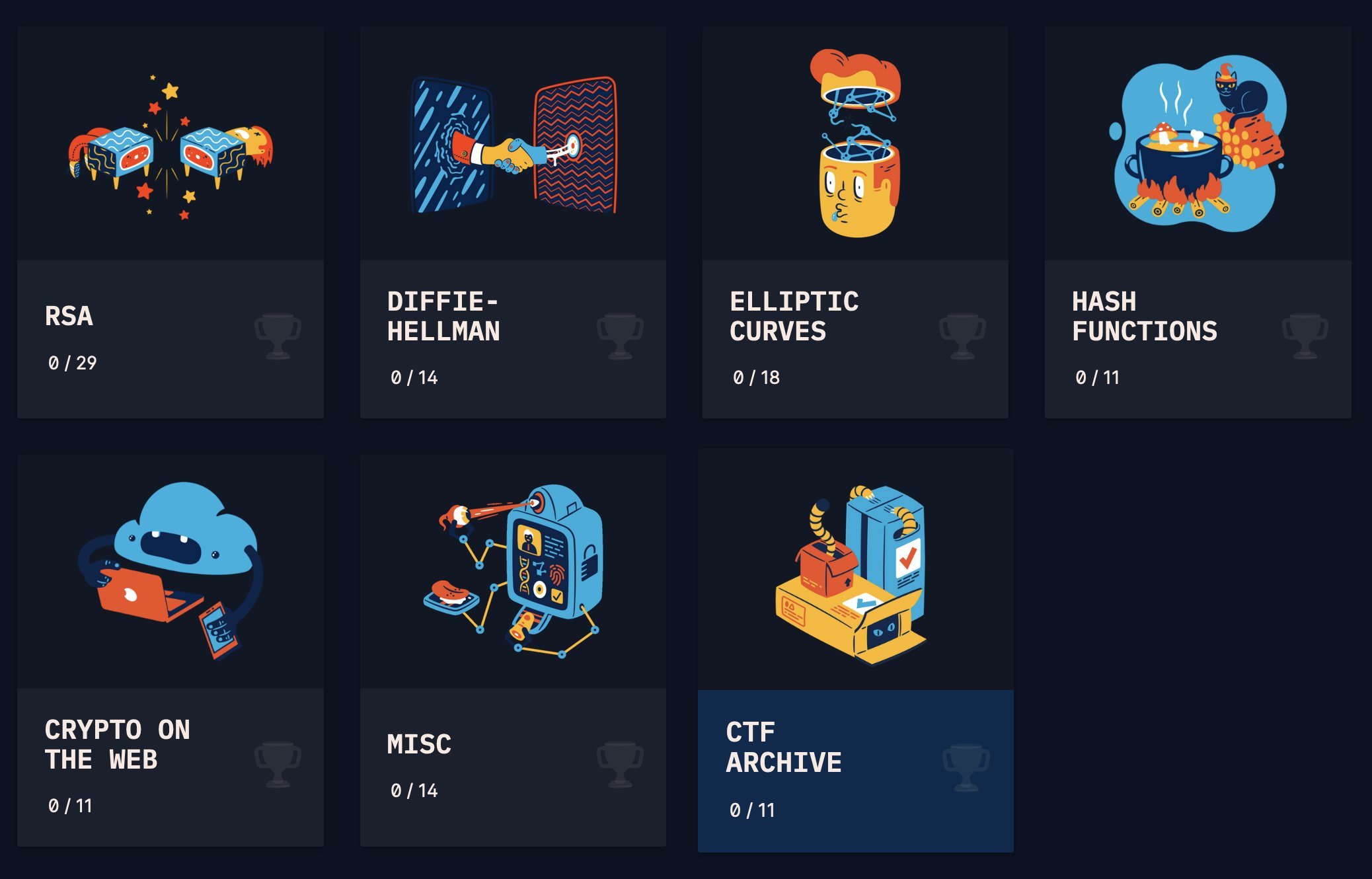 CryptoHack (@CryptoHack__) / Twitter